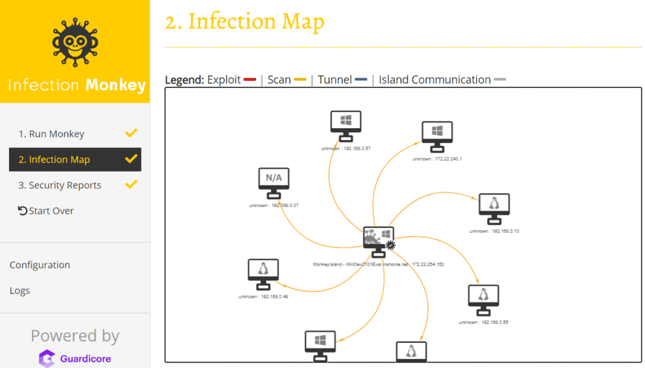 Infection Monkey – Network penetration testing